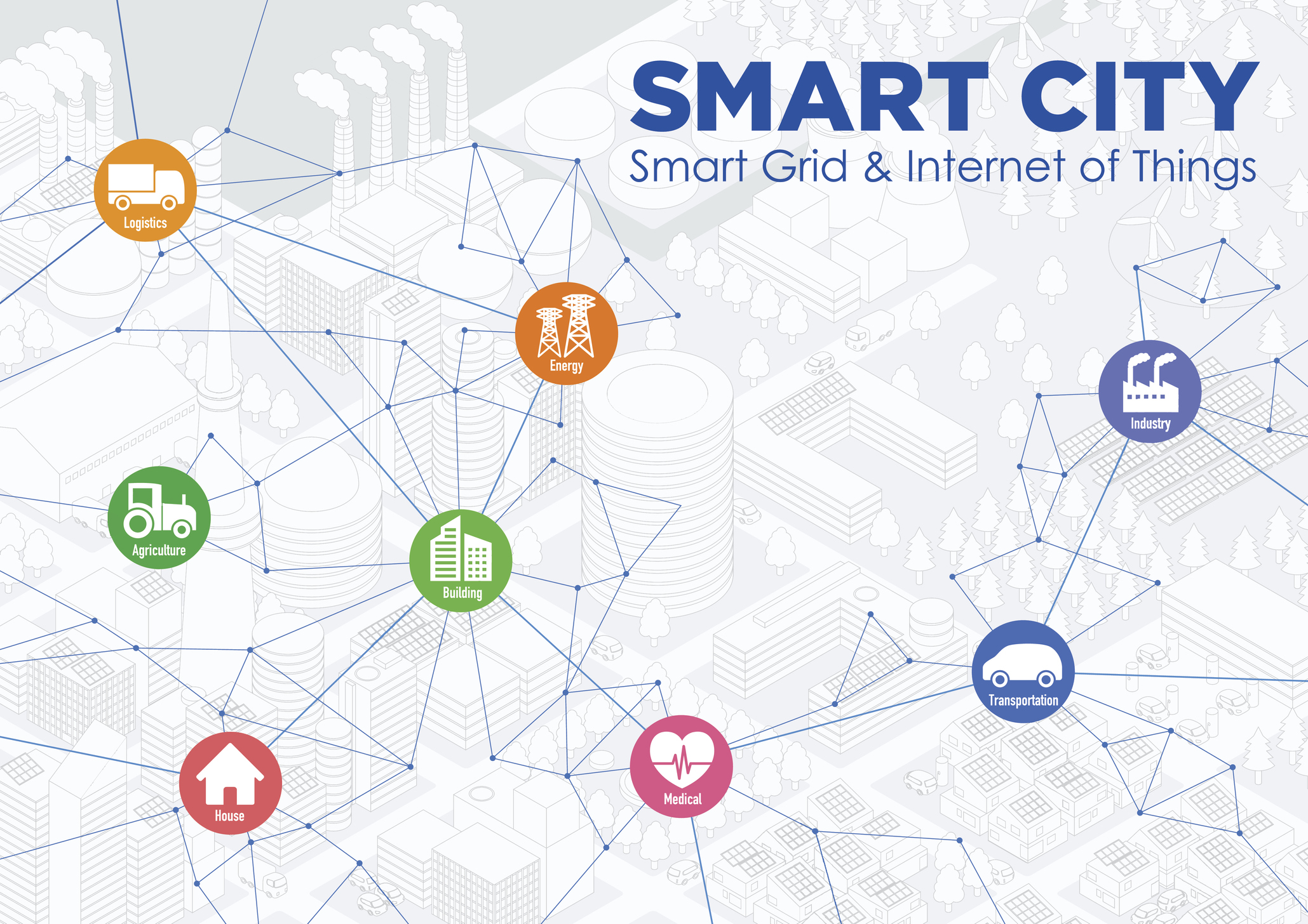 How do Smart Power Grids Differ from Traditional Power Grids ...